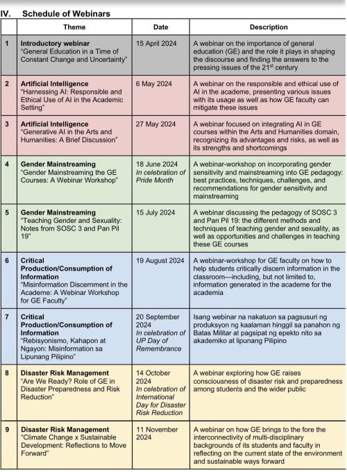 General Education (GE) Faculty Development Extension Program 2024 ... General Education (GE) Faculty Development Extension Program 2024 ...